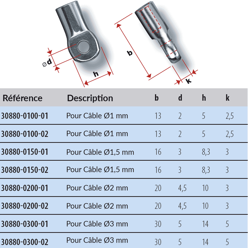 Douille pour Câble Inox Webnet | Inox Design